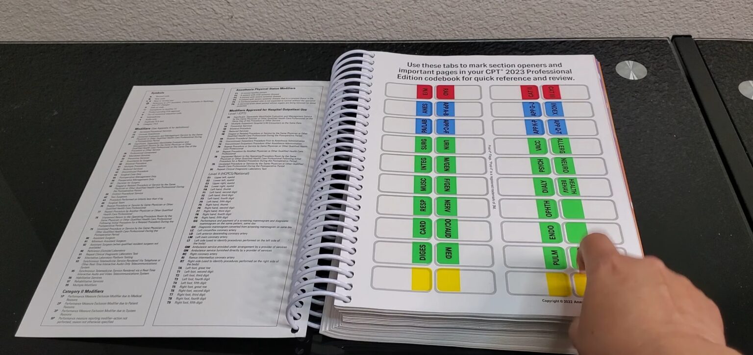 Unlocking the Power of CPT Codes: A Comprehensive Guide to ...